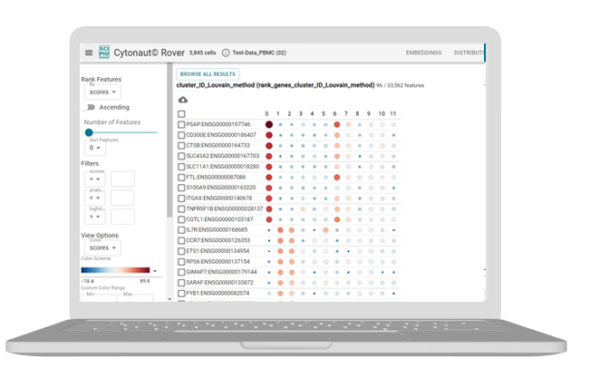 Gridded Glass Coverslips Grid-500 - Thistle Scientific